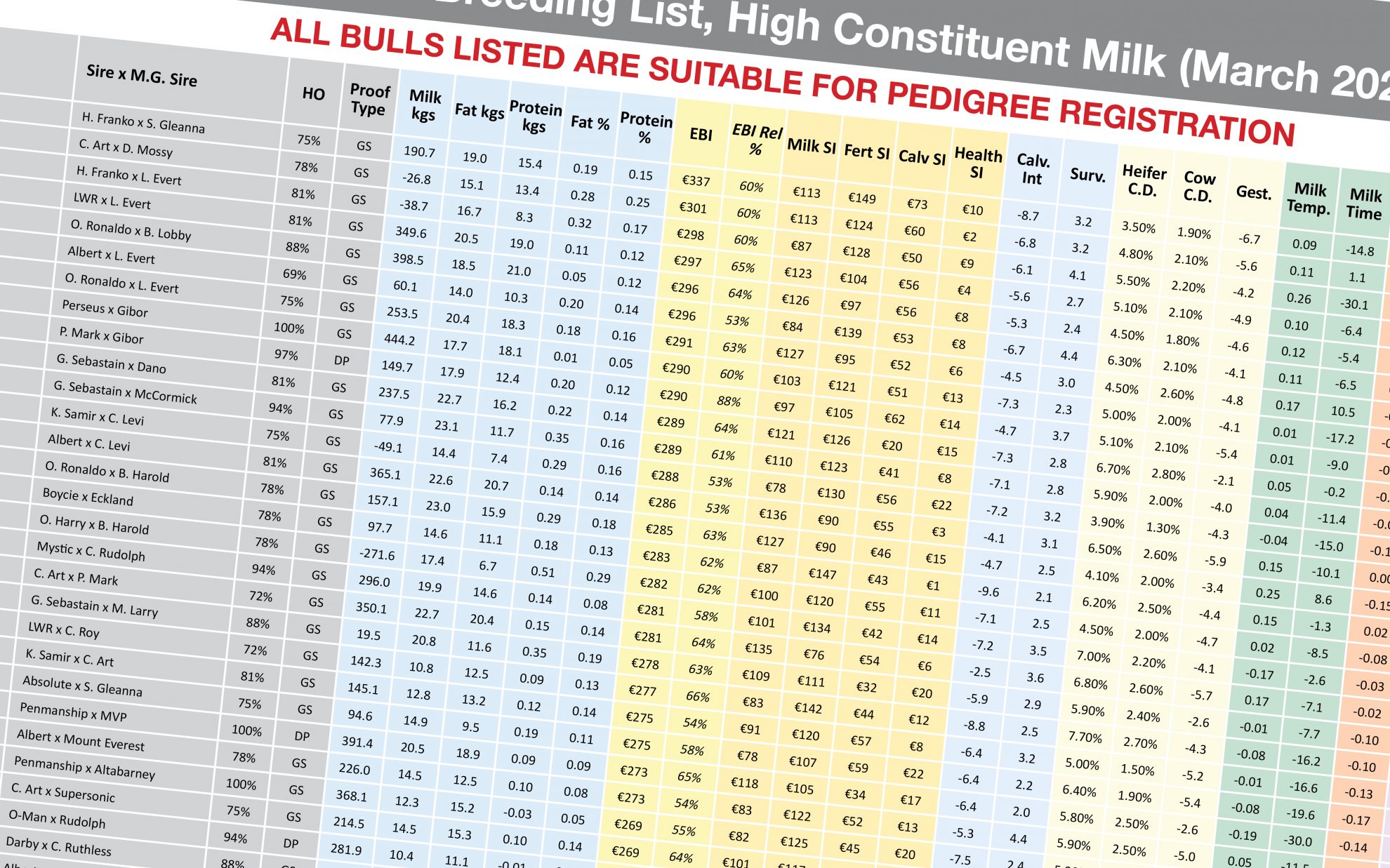 Bull Proofs Archives - IHFA